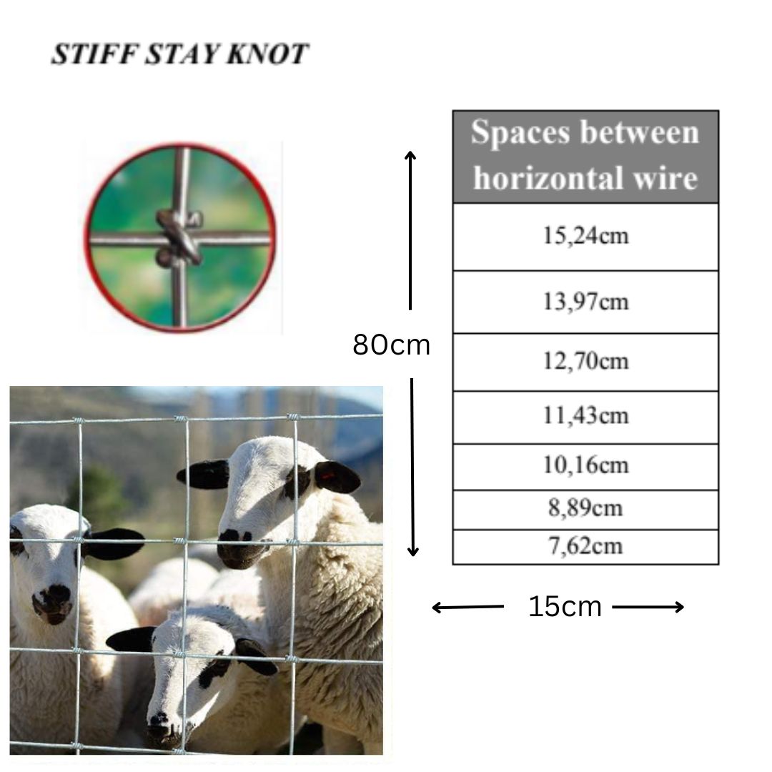 Stiff Knot Tension Mesh Fencing 8.80.15 100M Strong, Durable, Reliable ...